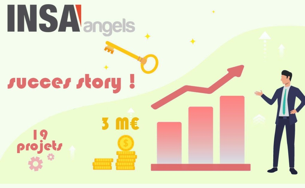 INSA angels, depuis 9 ans à la barre